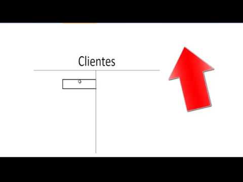 Como llevar el control de clientes en contabilidad - YouTube