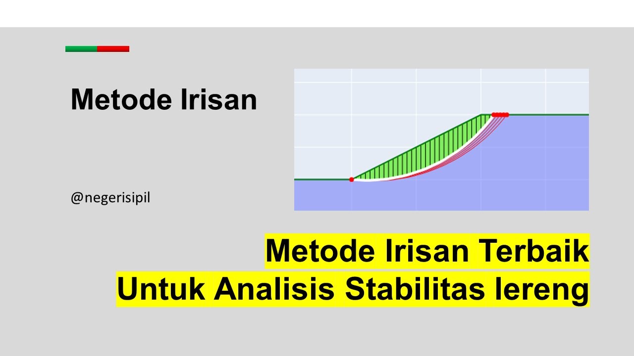 Dongeng Geoteknik: Pengenalan Metode Irisan - YouTube