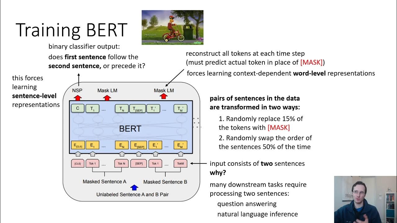 CS 182: Lecture 13: Part 3: NLP - YouTube