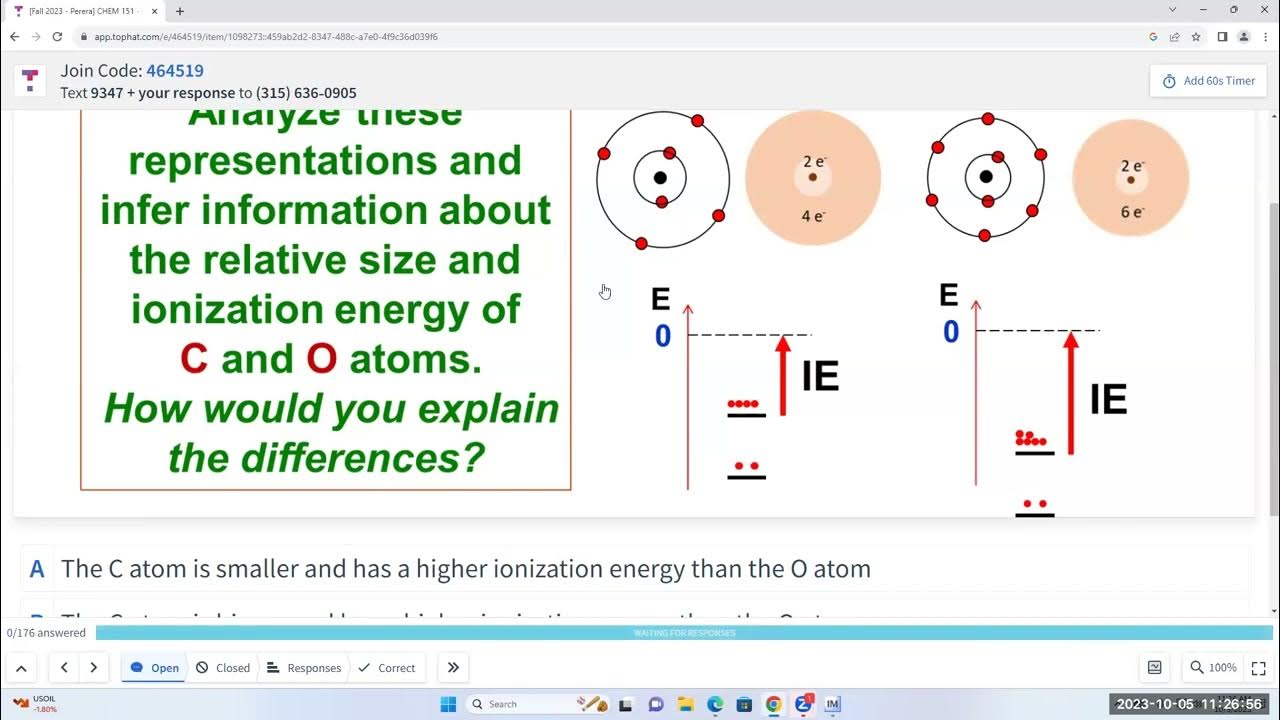 PES and Electron Configurations - YouTube