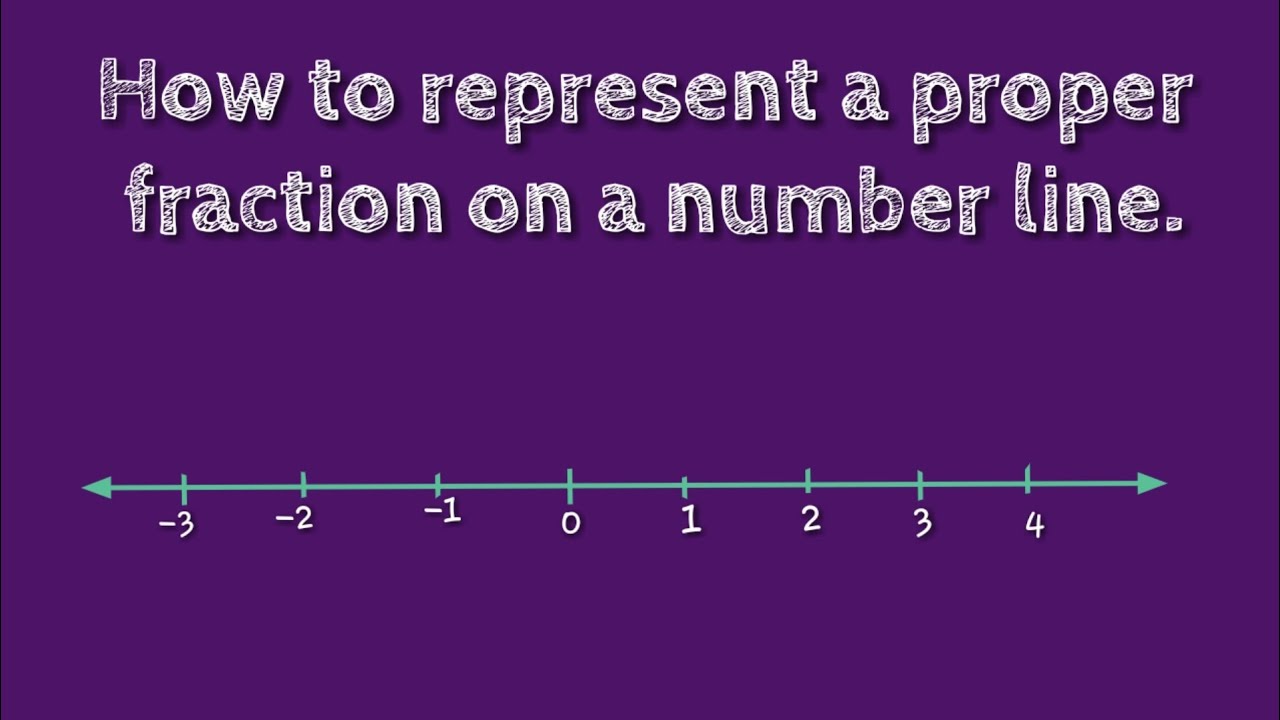 how-to-represent-a-proper-fraction-on-a-number-line-shsirclasses
