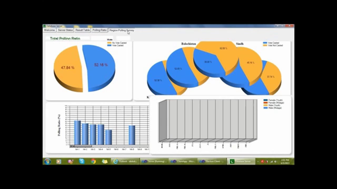 Biometric Electronic Voting System - YouTube
