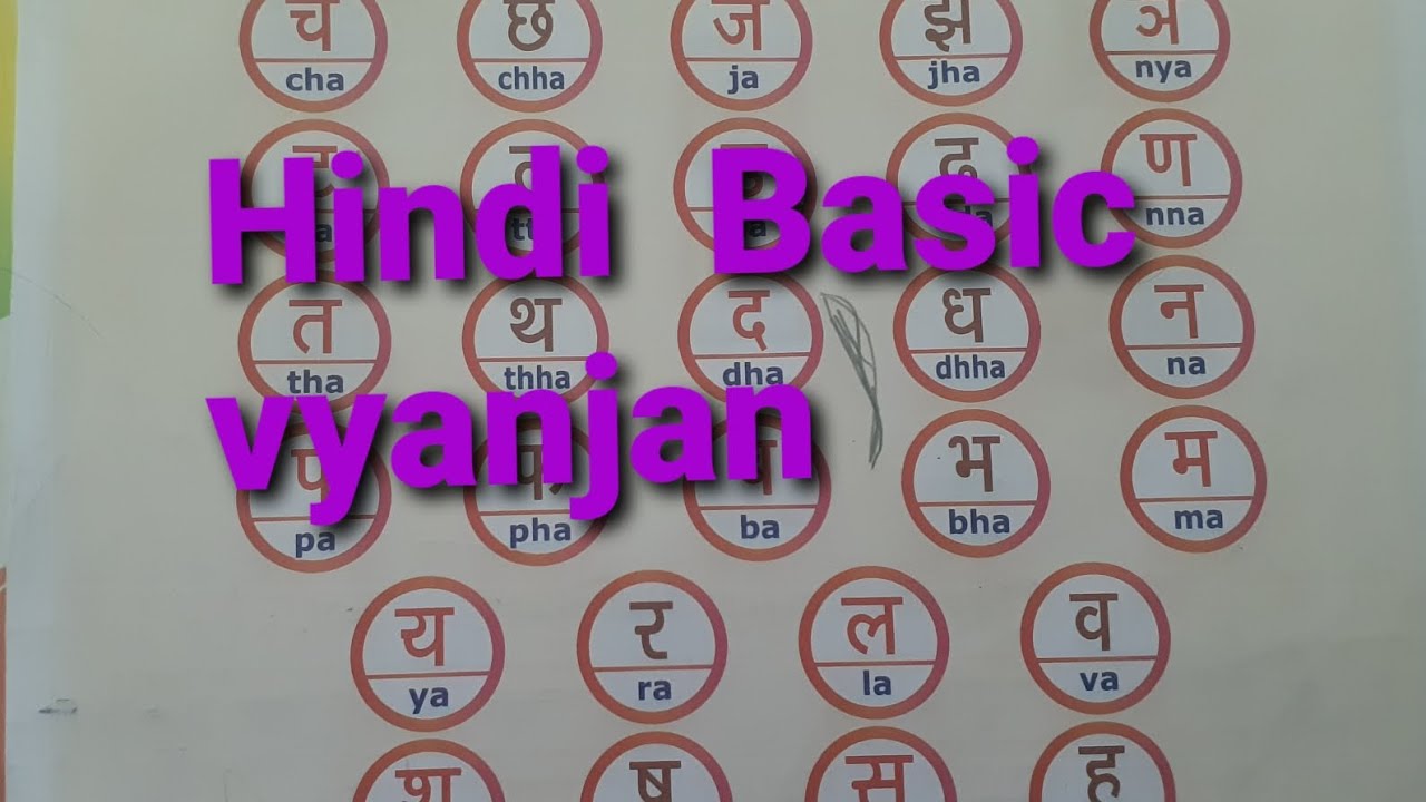 Basic Hindi Vyanjans for all Hindi learners through Tamil - YouTube