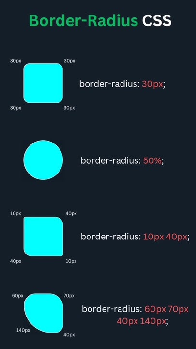 Border radius css #webdesign #css - YouTube
