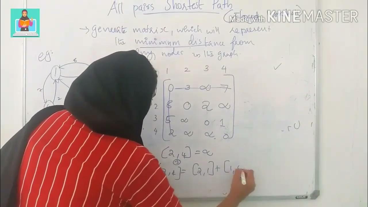 All Pairs Shortest Path Algorithm - YouTube