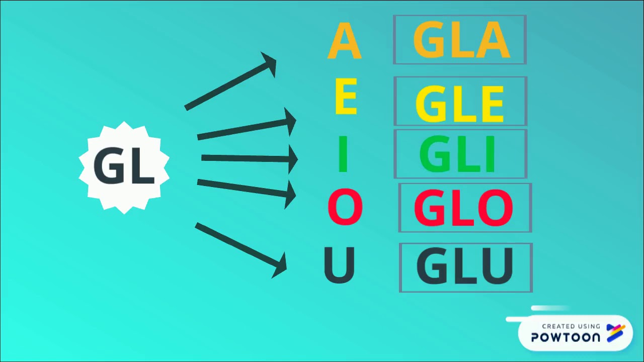 GL SUONO DURO - YouTube