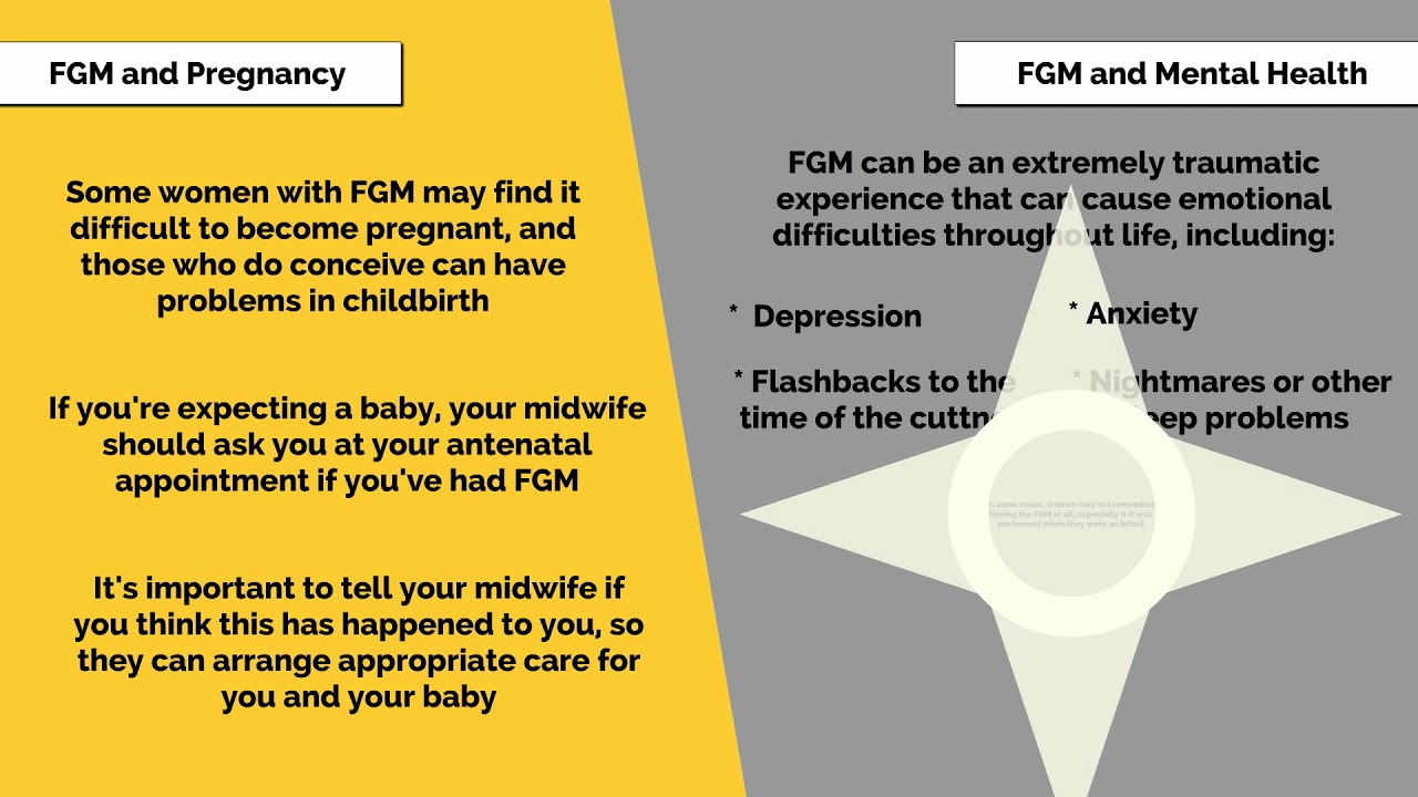Safeguarding: FGM - YouTube