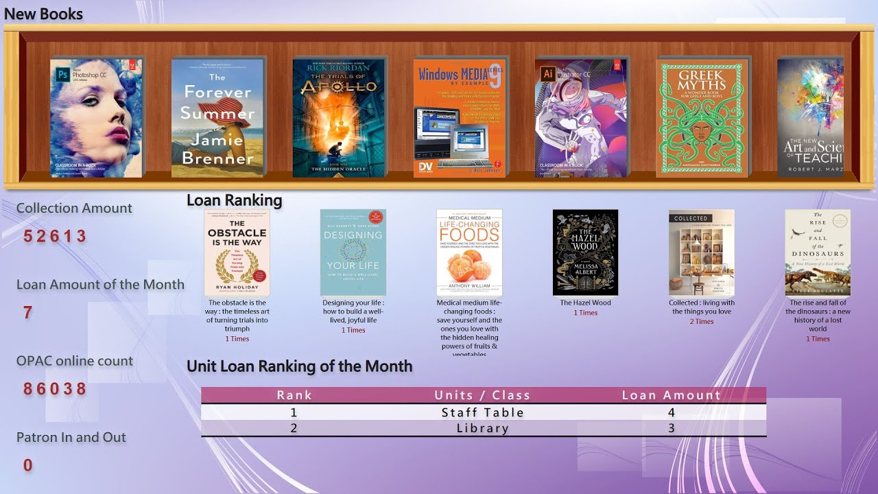 Library Digital Signage - YouTube