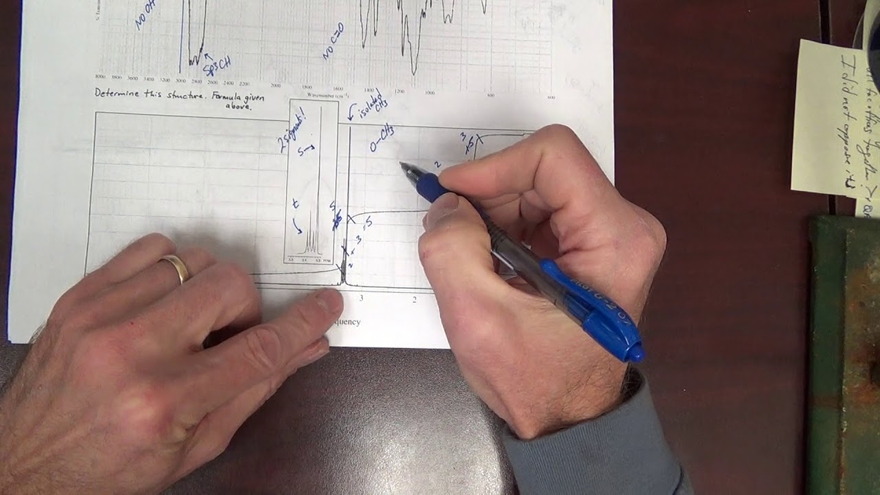 Organic II_NMR Video 6_Working Comprehensive Spec Problems - YouTube