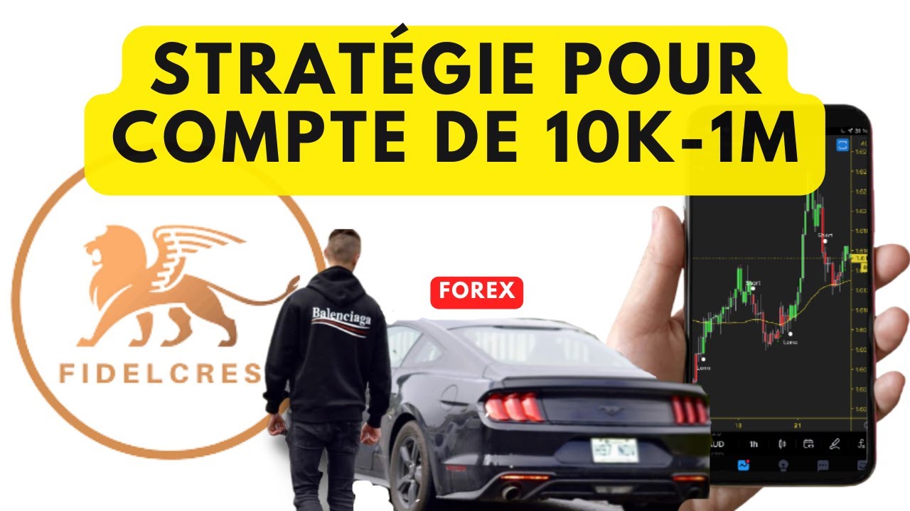 Fidelcrest PROP FIRM ASTUCE compte 1 MILLION | Forex | FX Trader | Lord ...