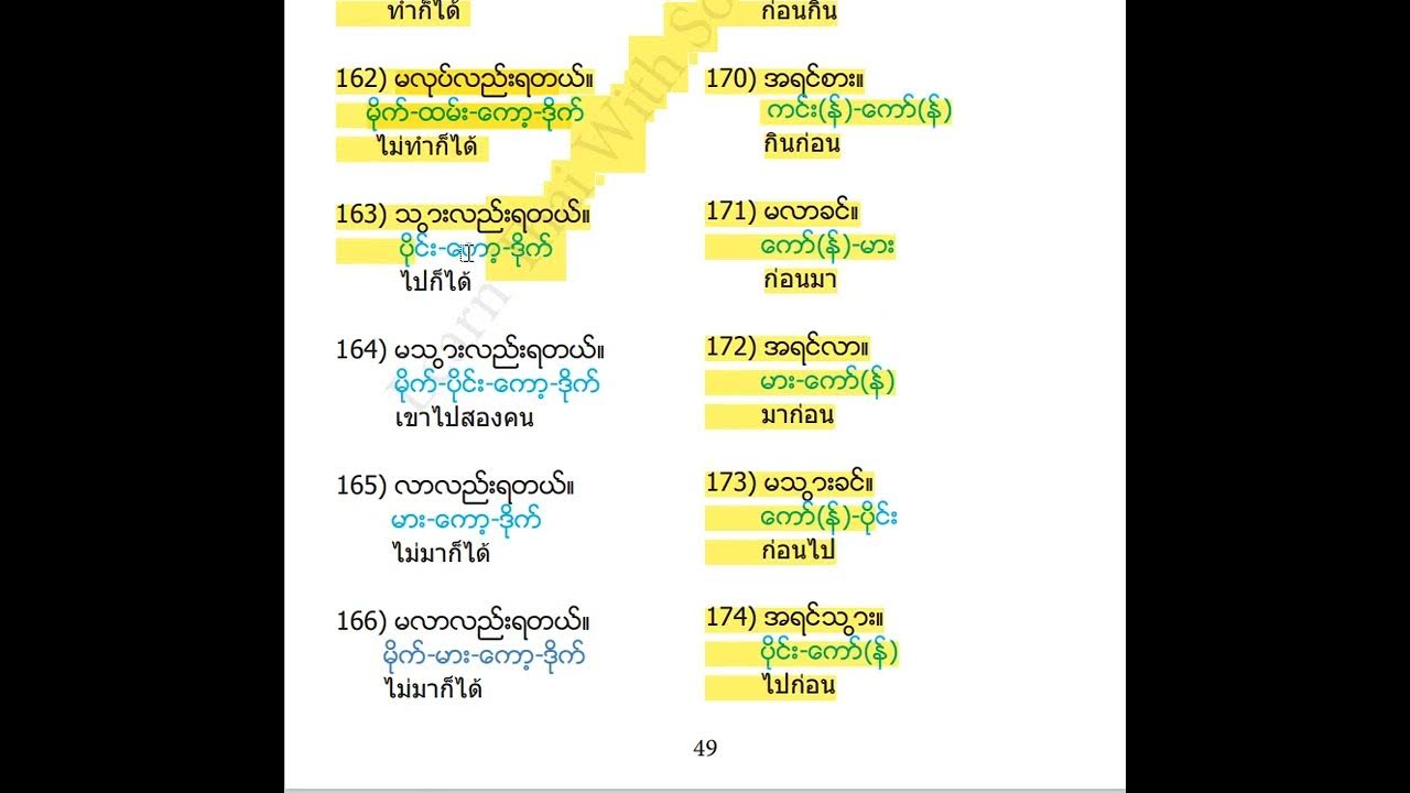 Ep 11 နေ့စဉ်သုံးထိုင်းစကားပြော အပိုင်း ၁၁ Youtube