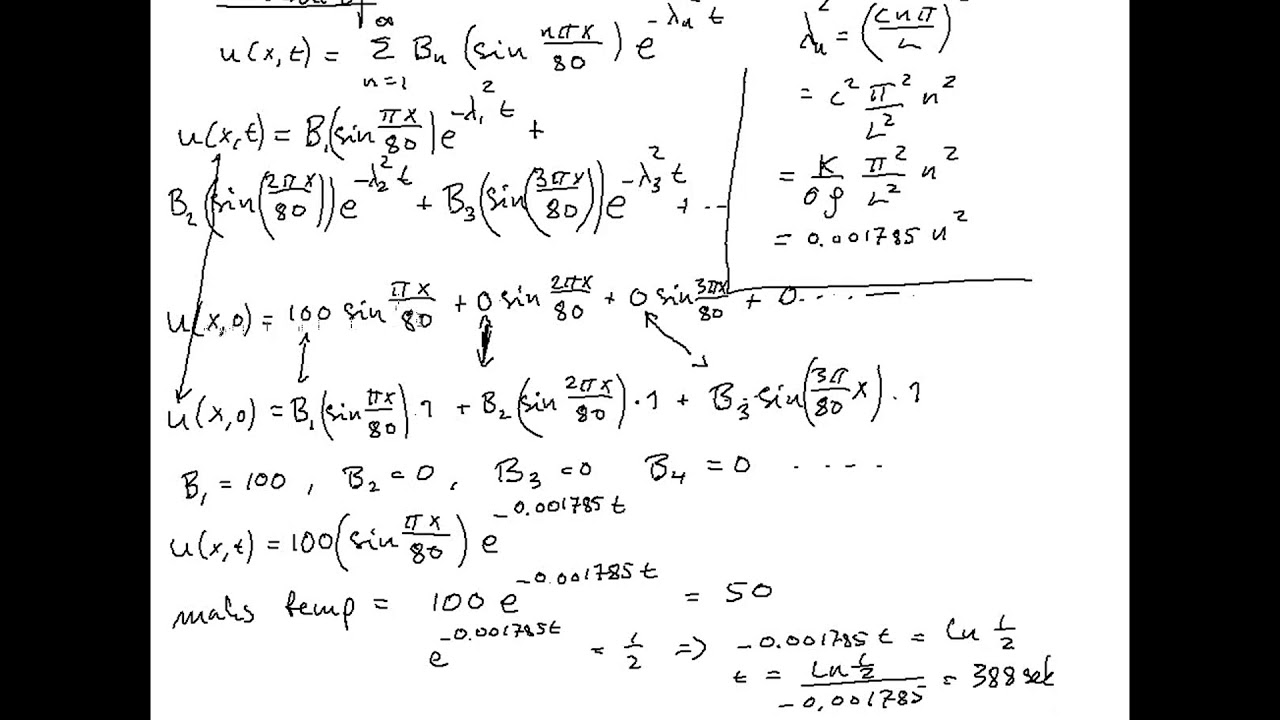 I dim. heat equation - Example 1 (updated) - YouTube
