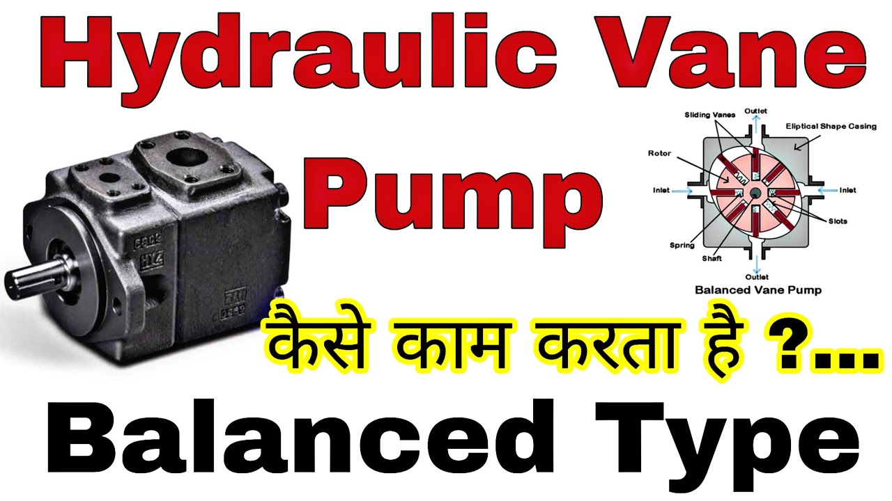 Balanced Hydraulic vane pump | हाइड्रॉलिक वेन पंप कैसे काम करता है - YouTube