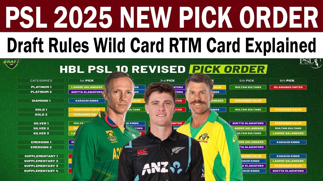 PSL 10 New Pick Order | Draft Rules Explained | RTM Card | Wild Card ...