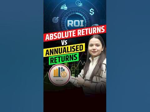 Absolute Return V/S Annualised Returns || #FinancialKnowledge - YouTube