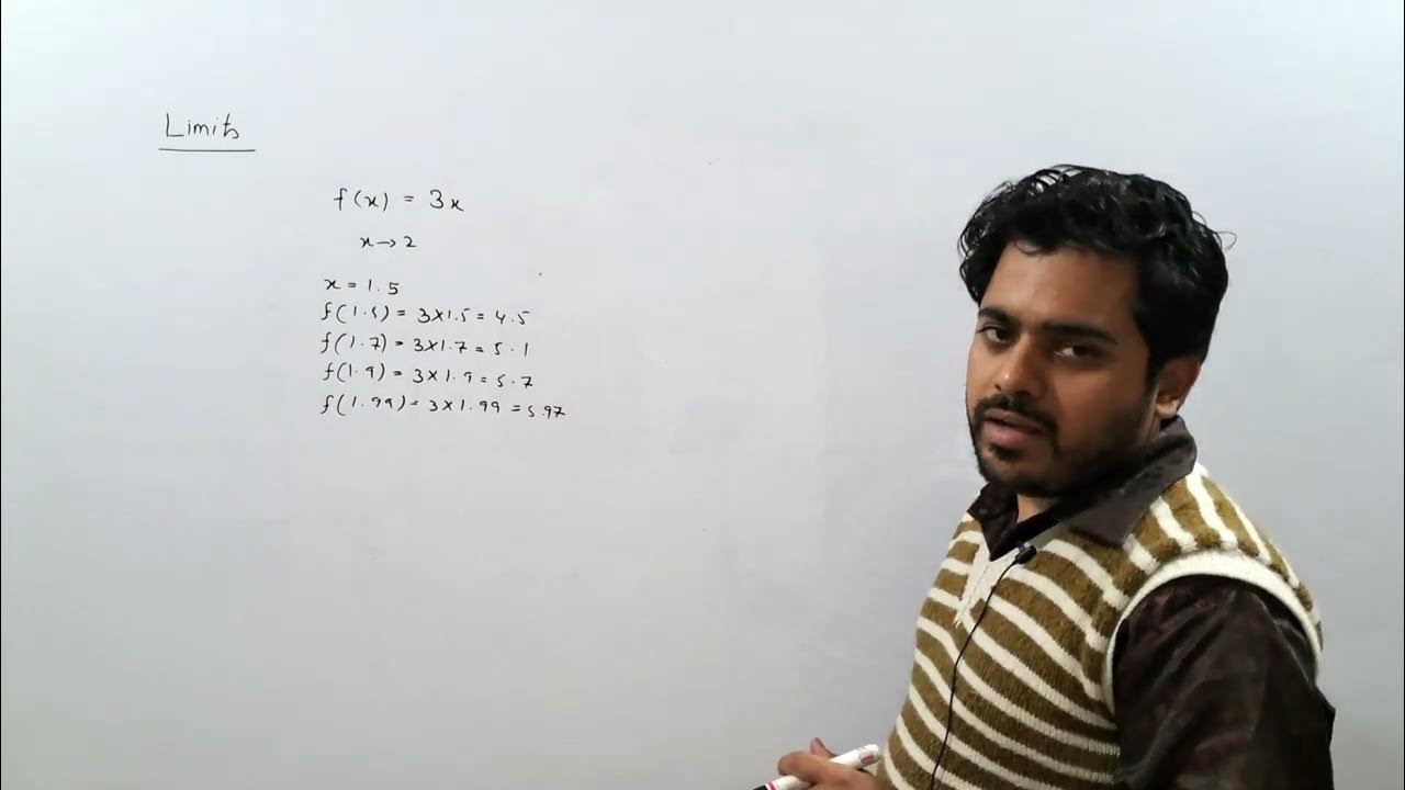 Introduction to Limits Class-XI Mathematics - YouTube