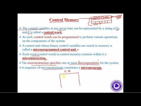 2.1.control memory [Hardwired and Micro programmed Control Unit ...