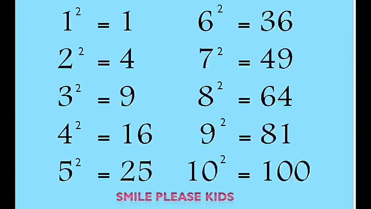 Square Of Numbers From 1 To 30 By Smile Please World YouTube square-of-numbers-from-1-to-30-by-smile-please-world-youtube