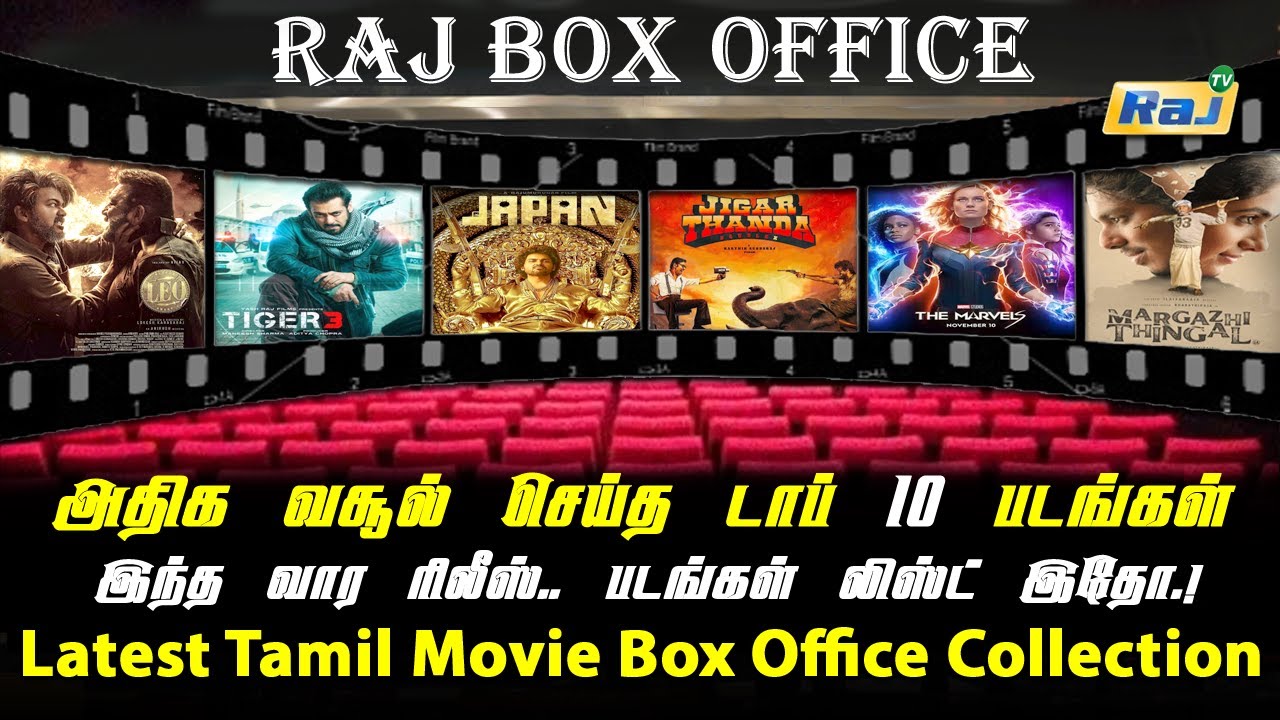 Raj Box office | Latest Tamil Movie Worldwide Box Office Collection ...