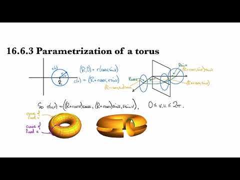 16.6.3 Parametrization of a torus - YouTube