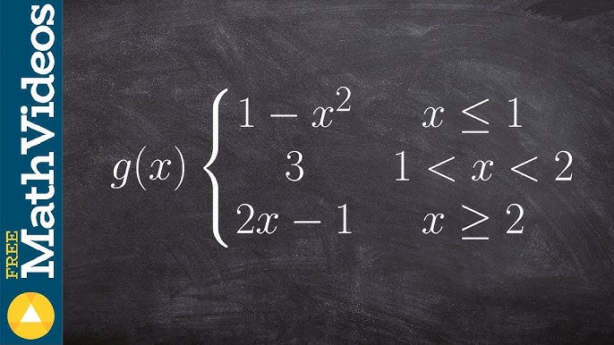 Piecewise Functions With Limits
