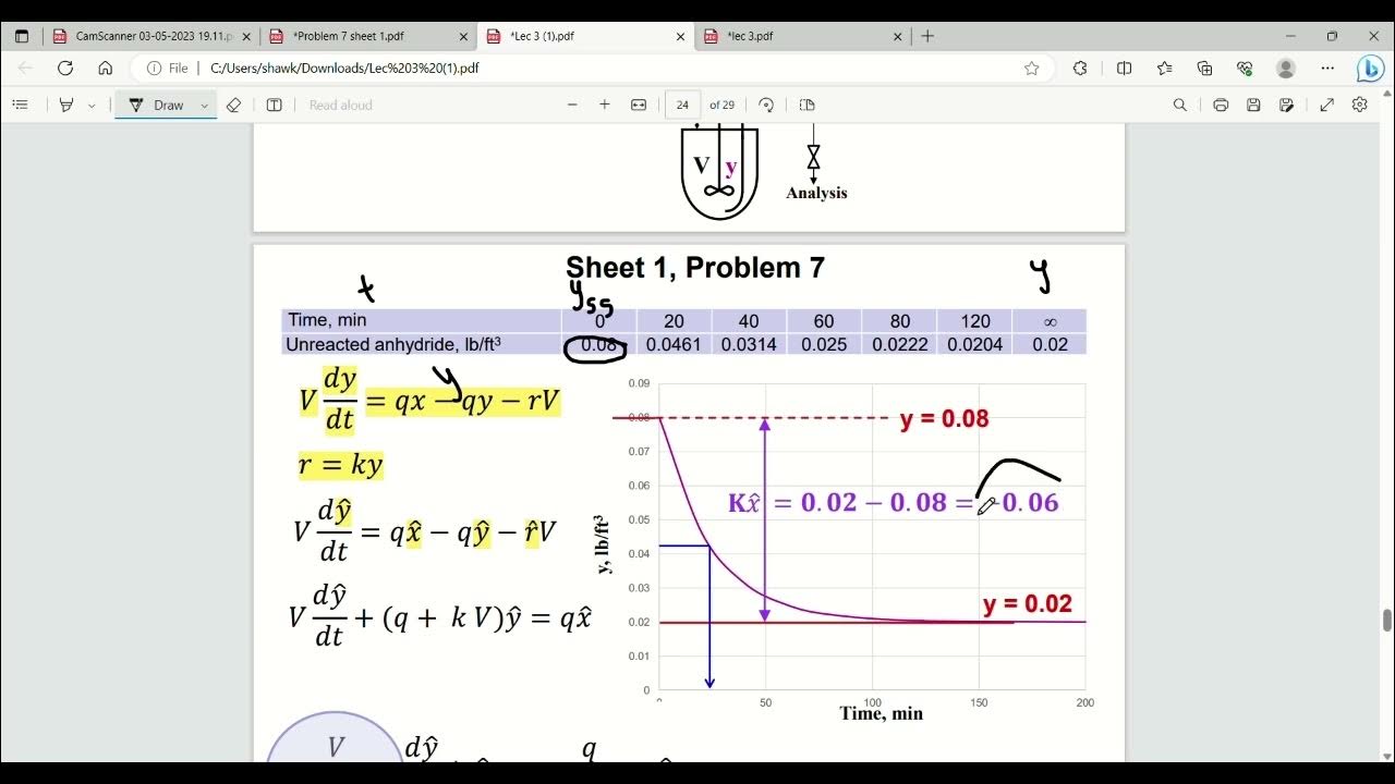 Modeling - Lecture 3 part 3 - YouTube