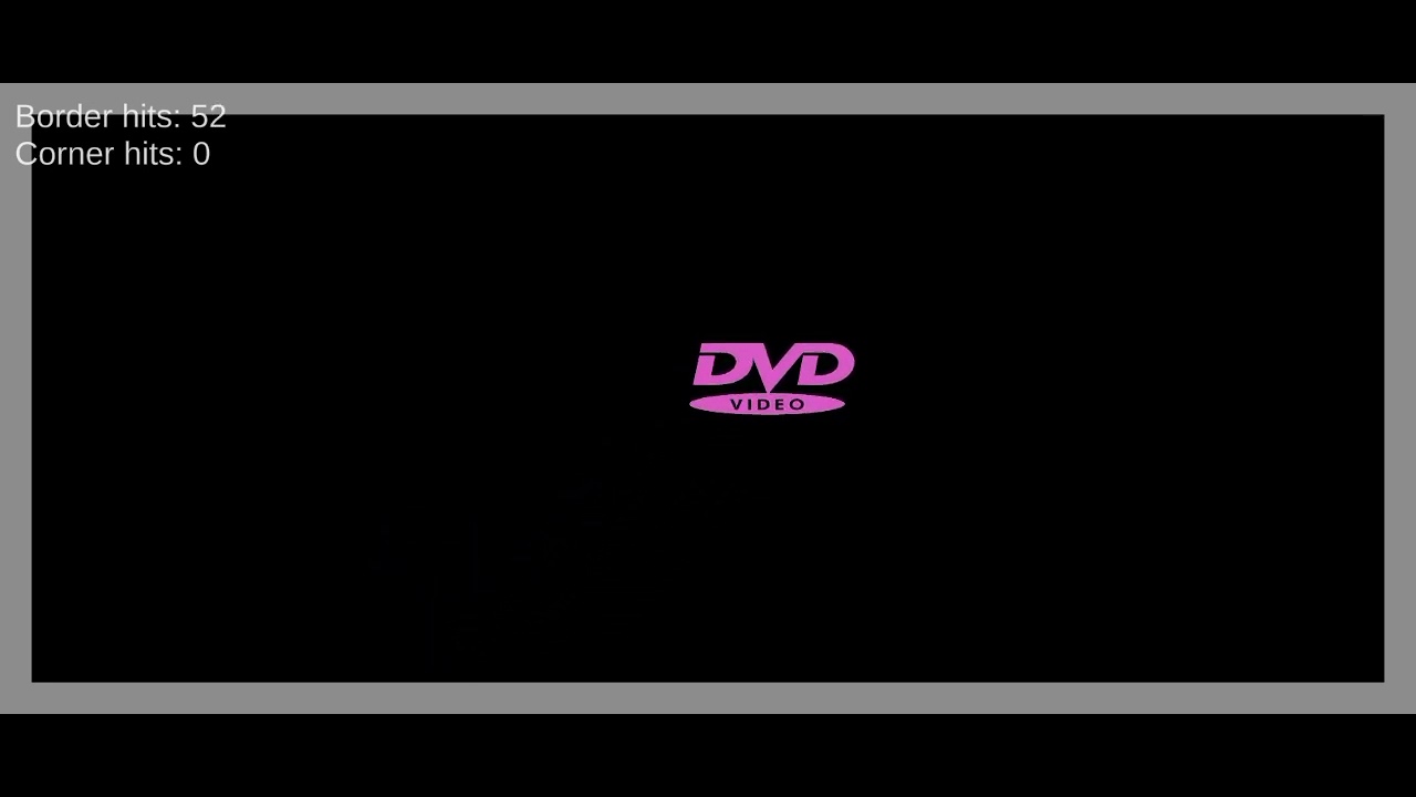 dvd screen hits the corners 22 times - YouTube