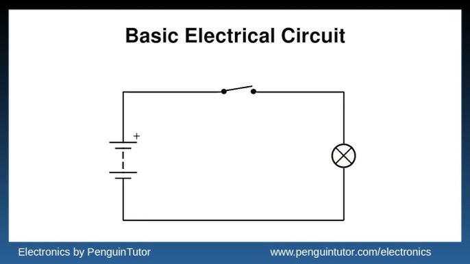 Wiring Diagram Simple Electrical Circuit Diagram