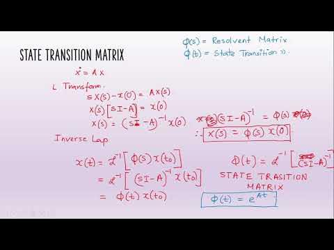 State Transition Matrix and its Properties Lec11 - YouTube