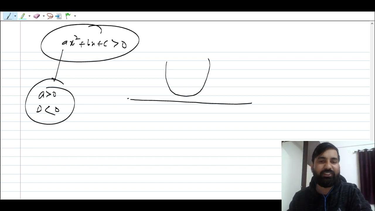 Quadratic Equation And Logarithm Base Change Rule General Aptitude quadratic-equation-and-logarithm-base-change-rule-general-aptitude