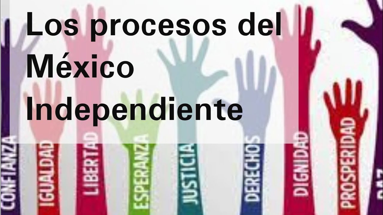 Los procesos del México independiente - Historia - YouTube