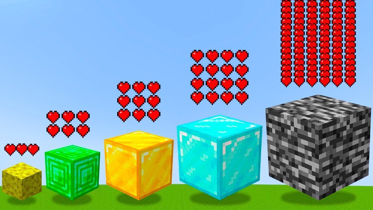 Which block is the strongest in Minecraft ? - YouTube