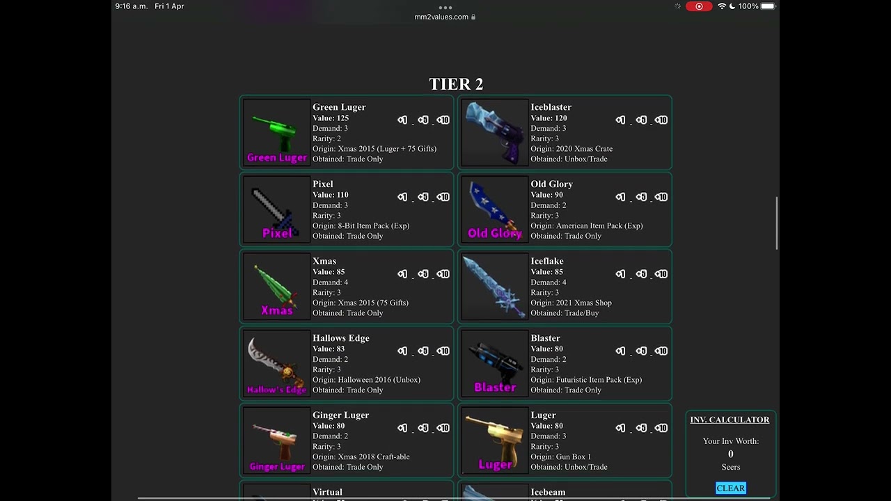 Mm2 Value List 2022 July YouTube