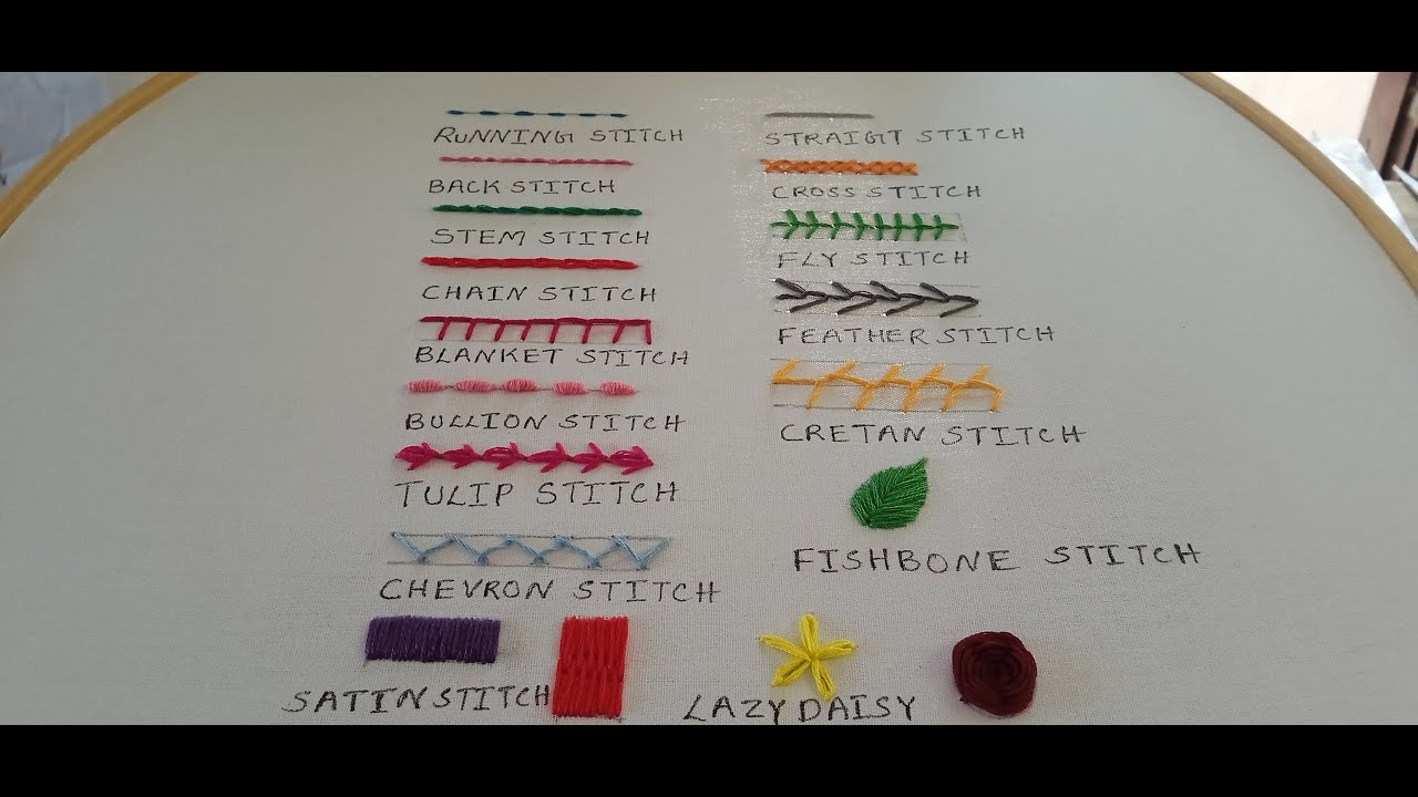 19 Basic Hand Embroidery Stitches - YouTube