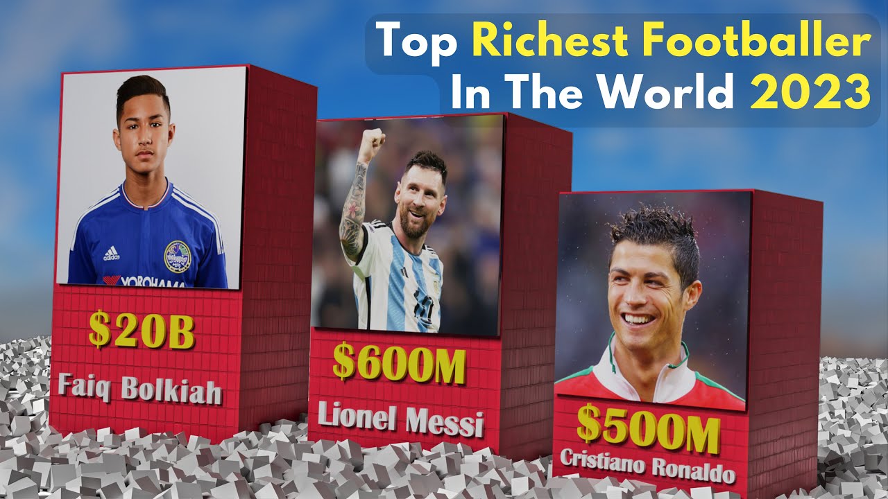 Richest Football Players In The World 2023 | Richest Footballers In The ...