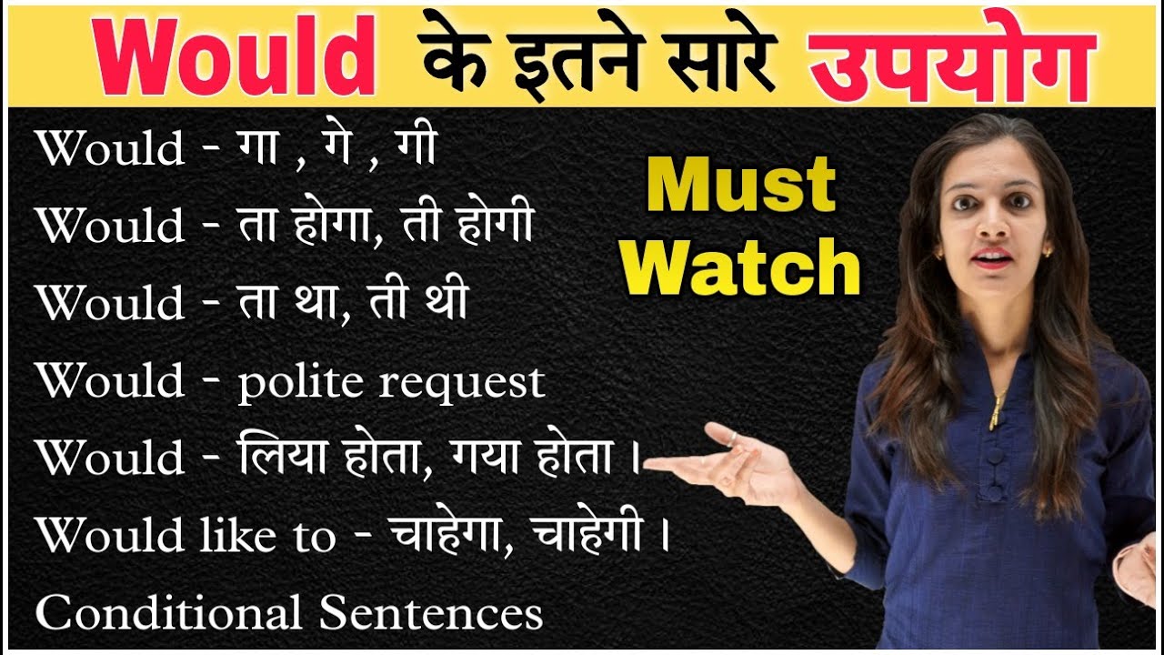 All Of Would in Spoken English | Modal Verb in English Grammar | Would ...