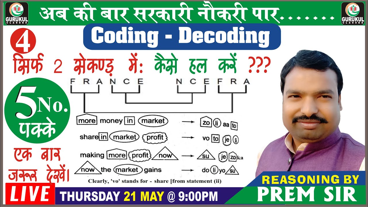 CODING DECODING Reasoning Tricks In Hindi 2 CODING DECODING Reasoning Tricks In Hindi 2
