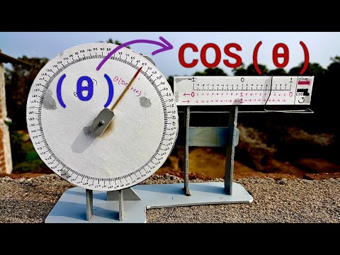 This mechanical Calculator calculates Sine and Cosine function without ...