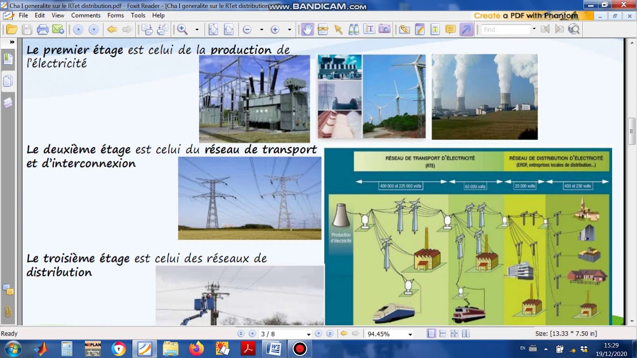 Chapitre I: Module Conduite des Réseaux Électriques - YouTube