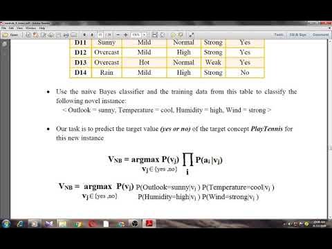 Machine Learning (Module 4) BAYEIAN LEARNING: Naïve Bayes Classifier - YouTube