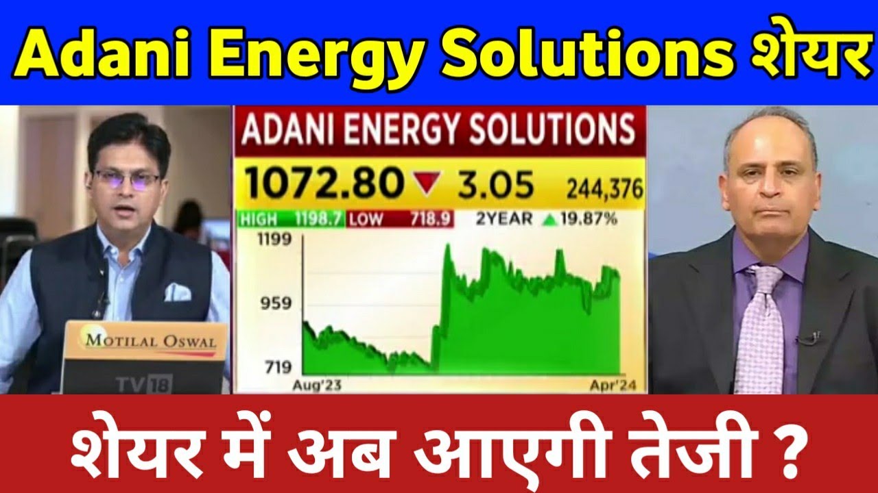 Adani Energy Solutions | Adani Energy Solutions Stock Analysis | Adani ...