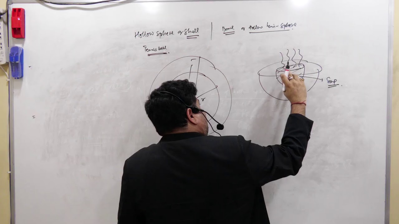 PARTH INSTITUTE PARTH NAGPAL Live Stream - YouTube