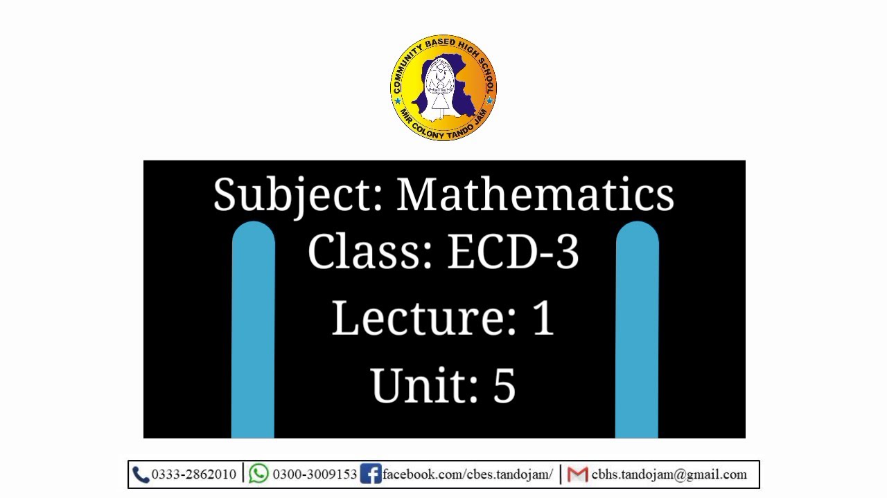 Unit 5 Multiplication Lecture 1 Final Term Math ECD-3 - YouTube