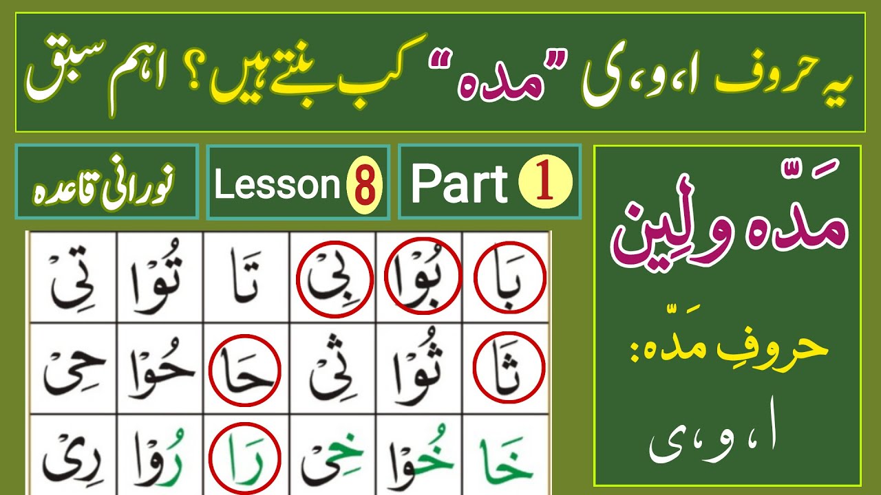 Easy Noorani Qaida Lesson 8 Part 1 in Urdu/Hindi | حروفِ مدَّه | Haroof ...