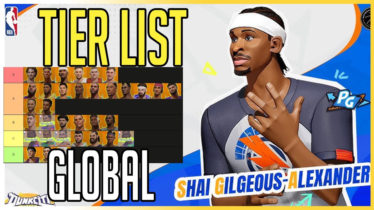 ⚠️TIER LIST ALL POSITIONS Dunk City Dynasty - YouTube