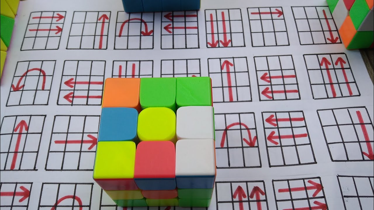 step by step easiest cube tutorial for beginners 😎 #rubikcube - YouTube