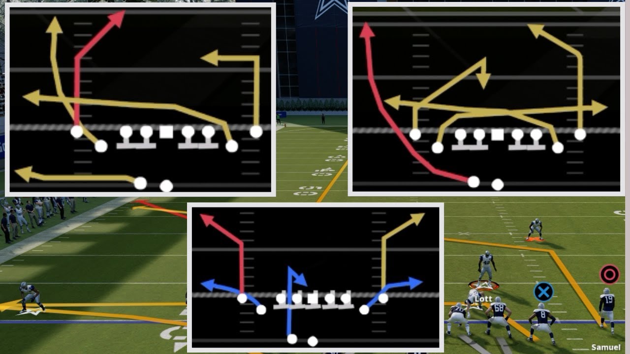 Testing My Madden 25 Offense (inside the mind) - YouTube
