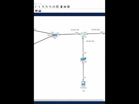 Assignment Extended ACL Lab Part 33 | Networkforyou | CCNA #ciscoccna #ccnalab #shortsvideo ...