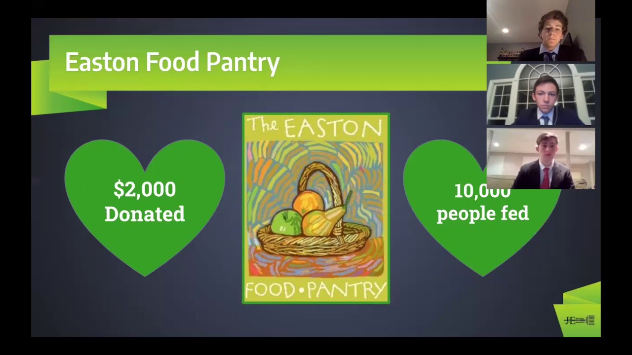 Community Giving DECA Presentation - YouTube