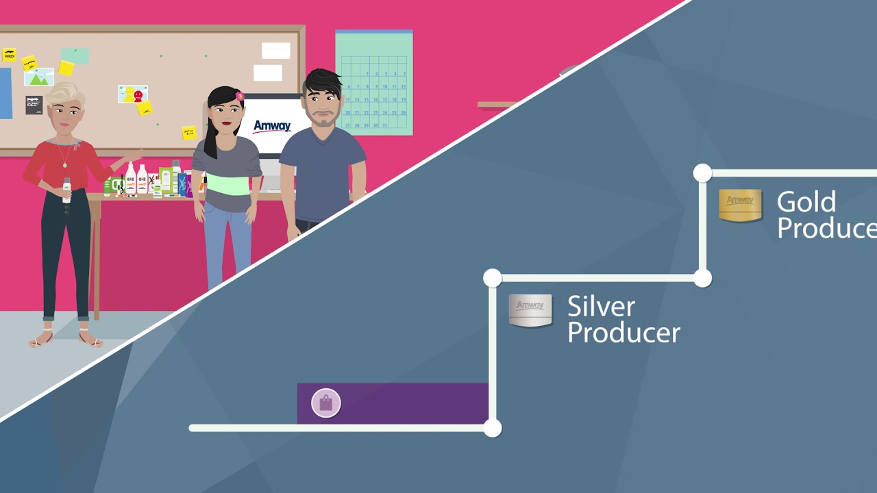 How Core Plus Compliments Core Plan (English) - YouTube